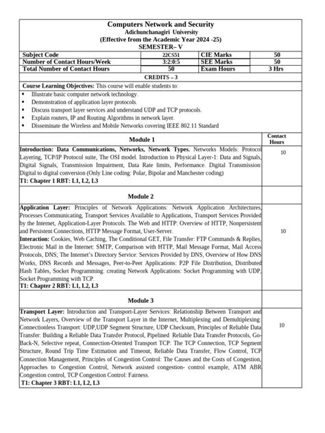Computernetworkssecuritynewnew Pdf Computer Network Transmission Control Protocol