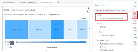 Creating Hierarchies To Use In Sas Visual Analytics Reports