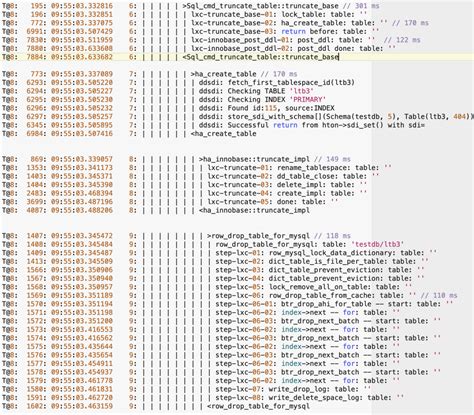 故障分析 Truncate 到底因何而慢？ 墨天轮