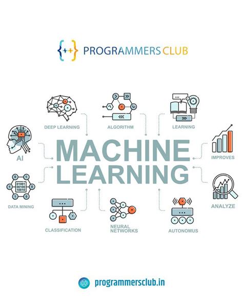 programmers club jaipur