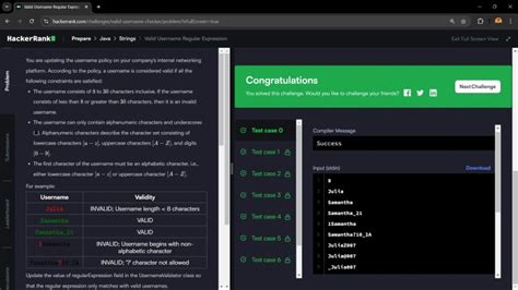 Nandha Kumar S On Linkedin Java Hackerrank Problemsolving