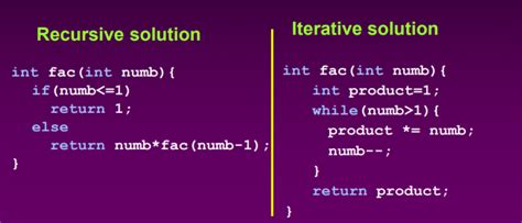 How To Find Factorial Of A Number Using Recursion