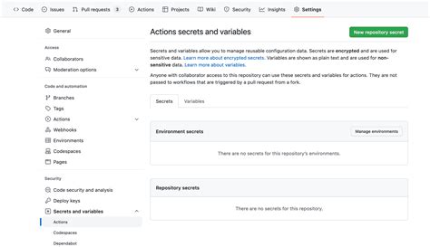 Devops For Developers Continuous Integration Github Actions And Sonar Cloud