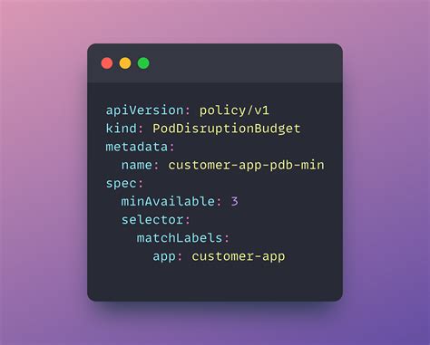 Understanding Kubernetes Evicted Pods Causes Prevention And Troubleshooting By Ravi Ranjan
