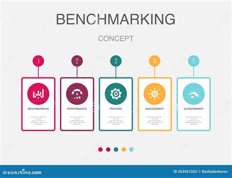 Benchmarking Performance Process Stock Vector Illustration Of Icon