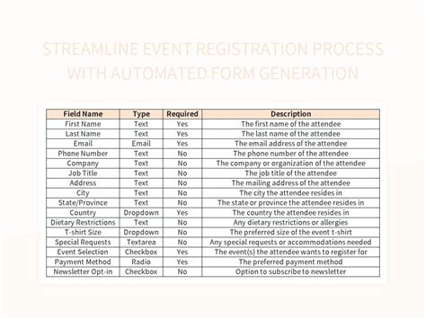 Streamline Hospital Registration With Automated Form Generation Excel