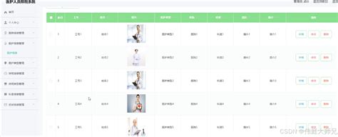 医院排班医护人员排班系统基于springboot医护人员排班系统设计与实现源码数据库文档医院排班系统 Csdn博客