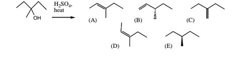 Dehydration Reaction Organic Chemistry Video Clutch Prep