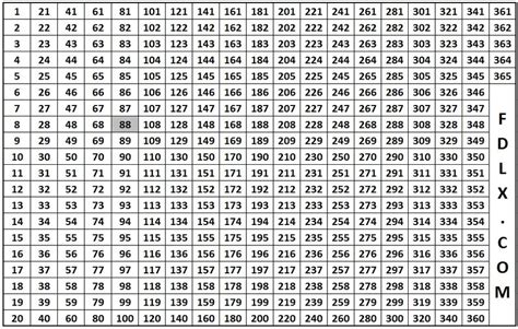 Шаблон копилка на 365 дней (48 фото)