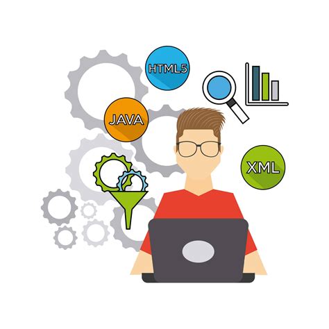 What Software Developers Should Know About Testing And Qa Simple Programmer