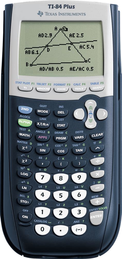 2020 Science Texas Instruments Transforming The World One Graphing Calculator At A Time Or