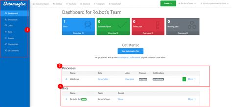 Complete Guide On Open Source Rpa Tool Automagica Rpabotsworld