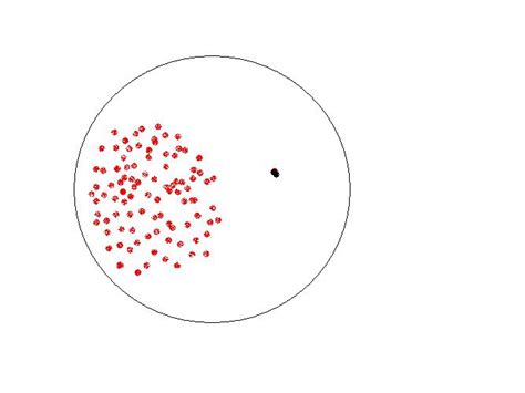 Pal Algorithms Simplified Anomaly Detection Sap Community