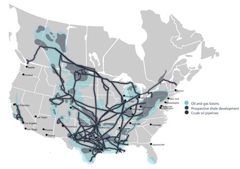Transportation Fuels Energy Info