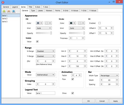 Overview TMS FNC Chart