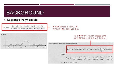 Assignment Newtons Method Lagrange Polynomial Polynomial Interpolation