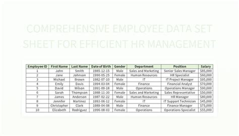 Comprehensive Employee Data Set Sheet For Efficient HR Management Excel Template And Google