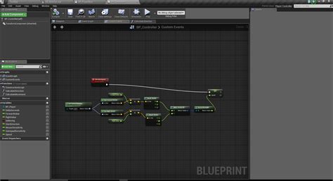 Combining Vector At Collection Of Combining Vector