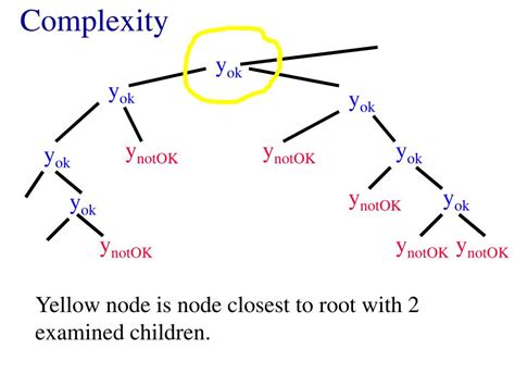 Ppt Priority Search Trees Powerpoint Presentation Free Download Id4209076