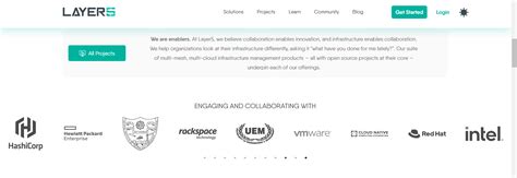 Adding A New Adopter Logo To Layer5 Homepage Issue 4089 Layer5io