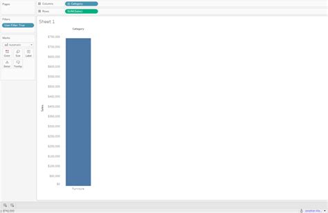 Tableau Server Tip Intro To User Filters The Data School