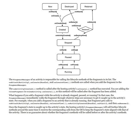 Flowchart For Android Studio Development Gsmsno