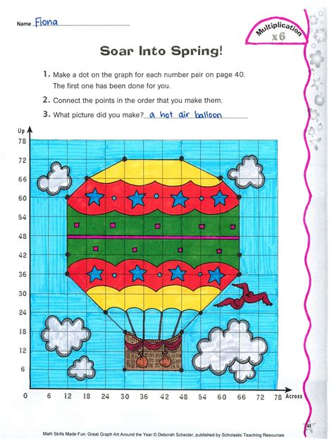 Spring Coordinate Graphing Worksheets