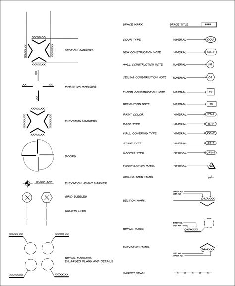 Architectural Symbols Definition
