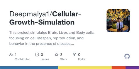 Github Deepmalya1cellular Growth Simulation This Project Simulates