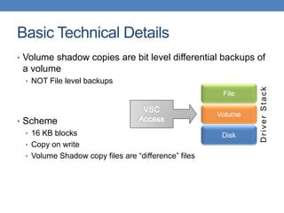 Shadow Forensics Print PDF
