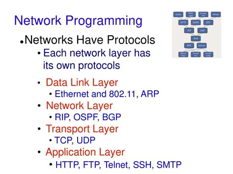 CSCD 330 Network Programming Spring Ppt Download