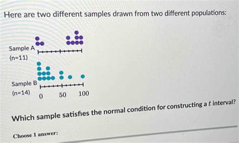 Here Are Two Different Samples Drawn From Two Different Populations Sampl N 11 Sample [algebra]