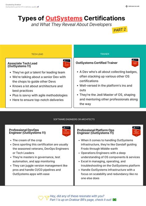 If A Developers Got An Outsystems Certification What Does That Actually… Drakkar