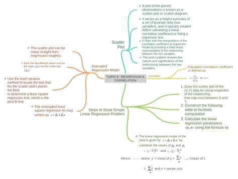 Topic 6 Regression And Correlation Image And Image Hence Image