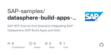 Github Sap Samples Datasphere Build Apps Data Entry Sap Btp End To