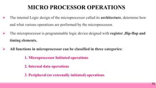 8085 MICROPROCESSOR ARCHITECTURE AND ITS OPERATIONS PPT