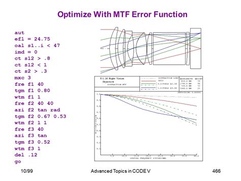 光学设计，codev高级篇介绍第五部分 量子光影