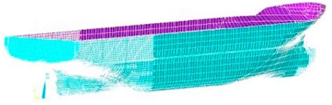Finite Element Model Of The Whole Ship Structure Download Scientific