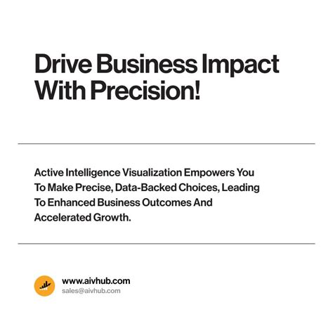 Aivhub Ltd On Linkedin Dashboard Datavisualization Datascience Datascientist Dashboarddesign…