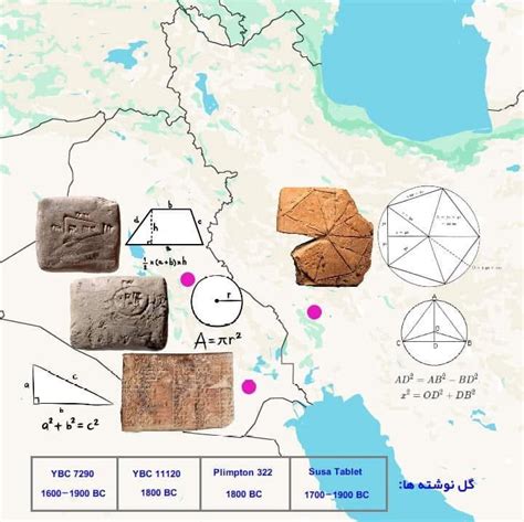 Out Of All These Ancient Mathematical Artifacts From Areas Deemed As