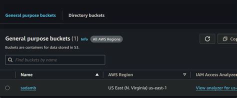 Terraform Backend Block Geeksforgeeks