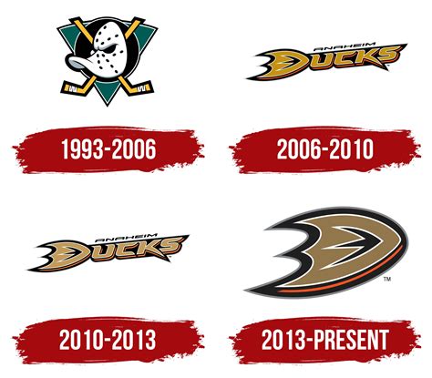 Anaheim Ducks Logo Symbol Meaning History Png Brand