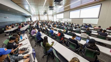 Best Software Engineering Schools