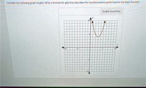 Solved Consider The Following Graph Of G X Write A Formula For G X That Describes The
