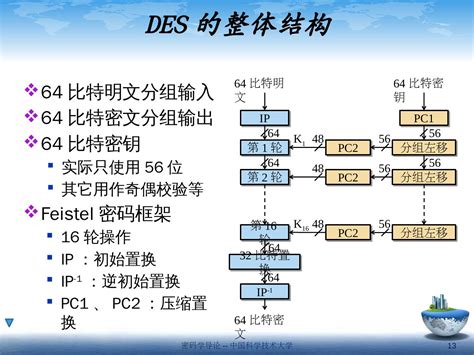 05密码学 分组密码