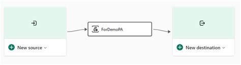 Fabric Real Time Analytics Use Power Automate As An Eventstream Source