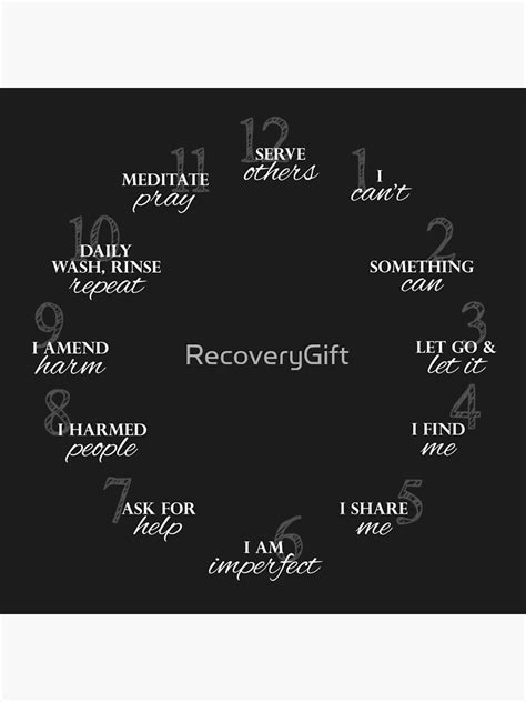 Steps Of Recovery Clock Clock For Sale By RecoveryGift Redbubble
