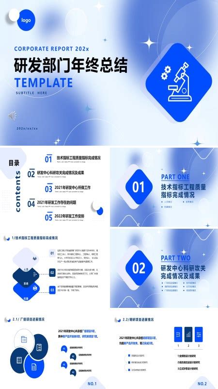 研发规划报告ppt 研发规划报告ppt模板下载 麦克ppt网