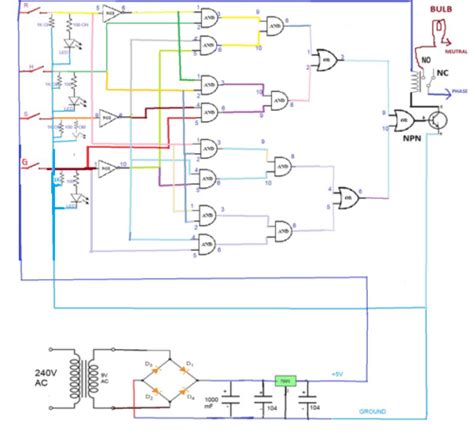 Verification Of K Map Technique KARNAUGHMAP By Multi Password Operated Electrical Gadget