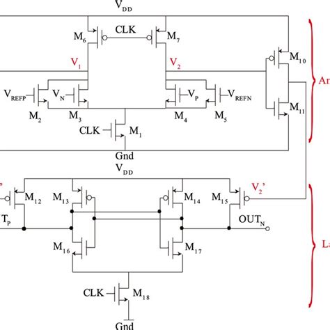 Four Input High Speed Comparator Download Scientific Diagram